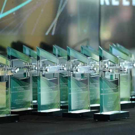 Rh Isac Rh Isac Announces 2022 Award Winners Rh Isac