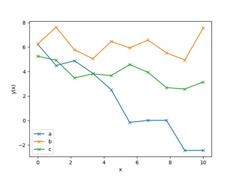 Hyper Parameters Bilby 2 3 Documentation