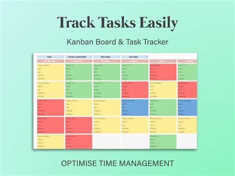 Kanban Board Google Sheets Template Task Priority Matrix Spreadsheet Project Management