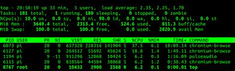 Mos S Blog In Technology Stable Jitsi Meet Setup On Raspberry Pi 4