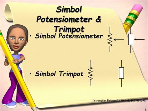 Ppt Resistor Variable Powerpoint Presentation Free Download Id 3283674