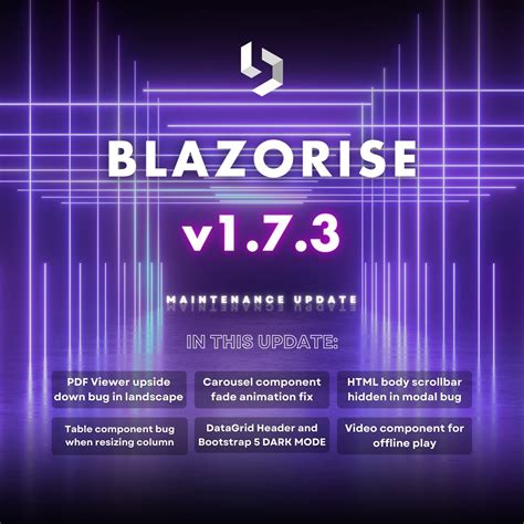 Blazorise On Linkedin Blazor Components Blazorise Dotnet