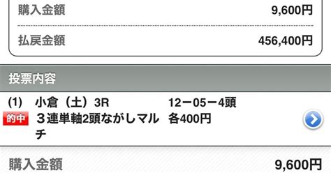 127（土）小倉6r【s】※適正オッズ下回り次第締切｜aiウマスギ From 令和競馬研究会