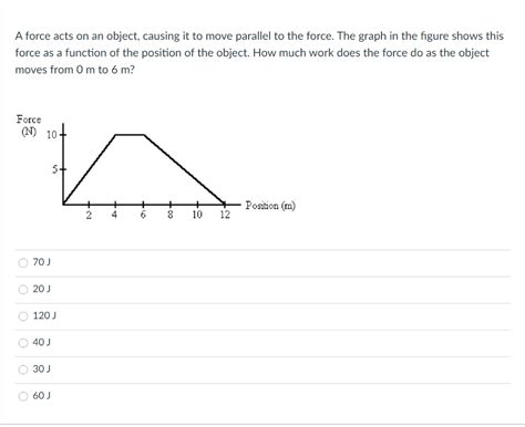Solved A Force Acts On An Object Causing It To Move