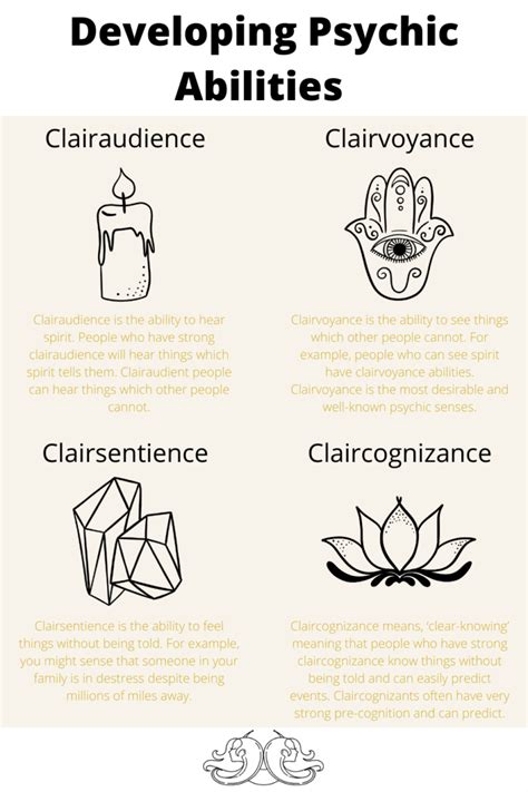 How To Develop Your Psychic Abilities Artofit