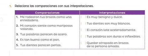 Ayuda Por Favor Es Para Hoy Brainly Lat
