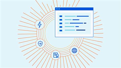 Cloudflare Application Services Security And Performance Cloudflare