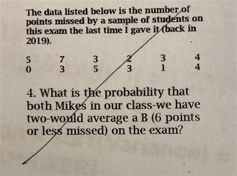 Solved The Data Listed Below Is The Number Of Points Missed By A Sample 1 Answer