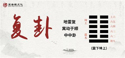 易经 第二十四卦：复卦 知乎