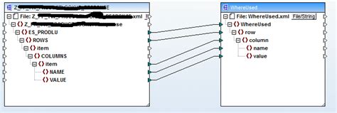 Xslt Mapping Know How Sap Blogs