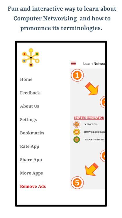 Learn Networking By Ahmed Ghumman