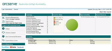 Latest Update Takes Arcserve Rha To The Cloud