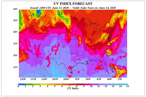 Hawaii Uv Index Homefacts