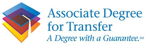 The Associate Degree For Transfer Your Gateway To A Four Year University