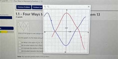 Solved 11 Four Ways T 1 Point Click On The Graph To