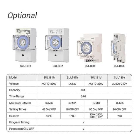 Mechanical Hours Timer Switch Ac V Minutes Interval Times On Off Programmable
