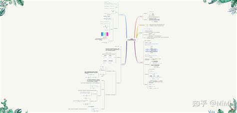 时间序列分析思维导图 知乎