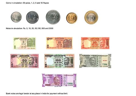 Rupee Definition Value And Examples Of Indian Currency Atelier