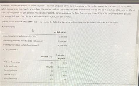 Solved Bowman Company Manufactures Cooling Systems Bowman
