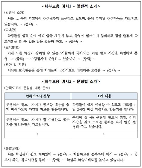 교원능력개발평가 교육활동 소개자료 예시자료 함께 만들어가는 교육활동 네이버 블로그
