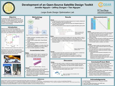pdf development of an open source satellite design toolkit dokumen tips