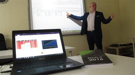 Najava Excel Academy Početak 76 Excel Kobeščak