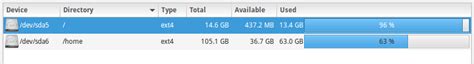 Elementaryos Ubuntu Low Disk Space On Filesystem Root How To Resize