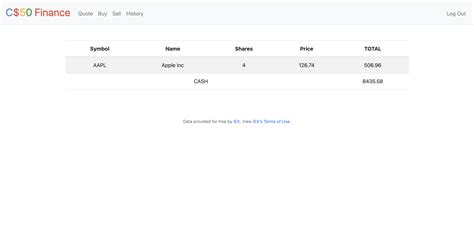 Sql Pset 9 Finance Indexhtml Issue With Displaying Table Results