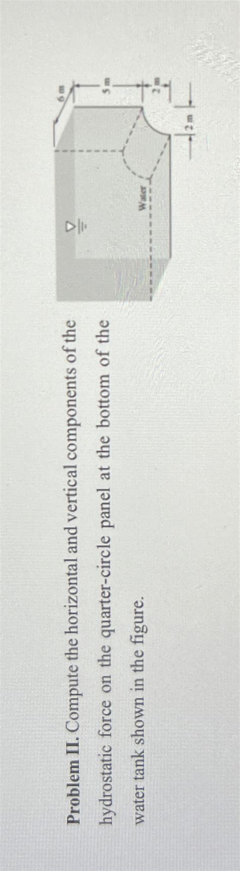 Solved Problem Ii ﻿compute The Horizontal And Vertical