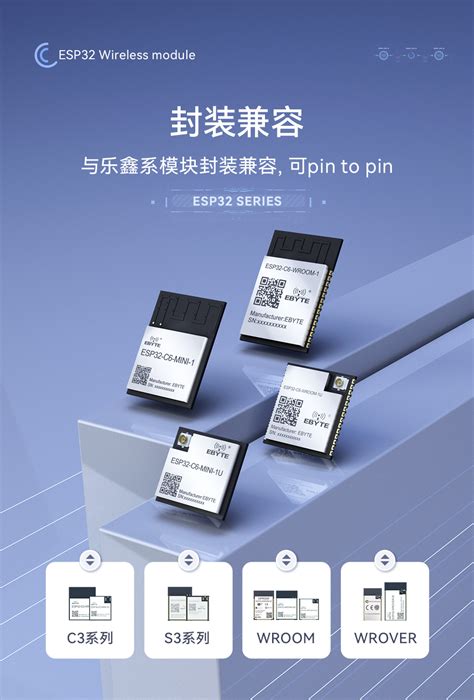 Esp32 C6 Wroom 1u 双核wifi模块 亿佰特双模蓝牙wifi模块