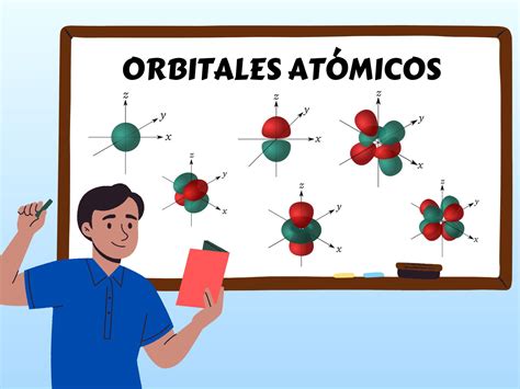 Orbitales Atómicos Qué Son Formas Y Tipos S P D Y F