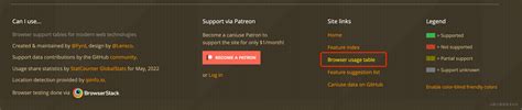 Webpack Browserslitrc工作流程 腾讯云开发者社区 腾讯云