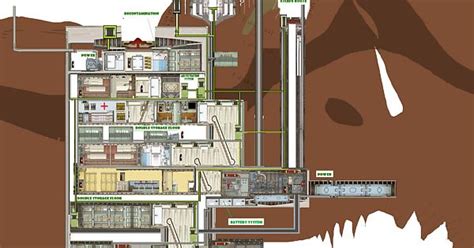 bunker album on imgur