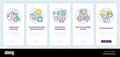 Privacy Enhancing Technologies Types Onboarding Mobile App Screen Stock Vector Image And Art Alamy