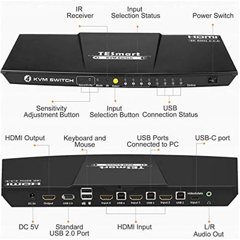 TESmart HDMI And USB C KVM Switch 4 Port Box UHD 4K 60Hz RGB 4 4 4 USB 2 0 Hub Stereo Audio