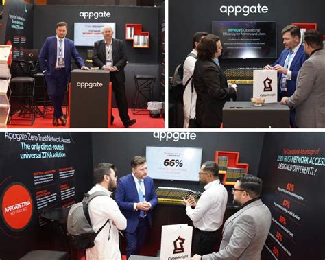 Cyberknight On Linkedin Menaisc Cyberknight Ztna Zerotrust Cybersecurity Ztna…