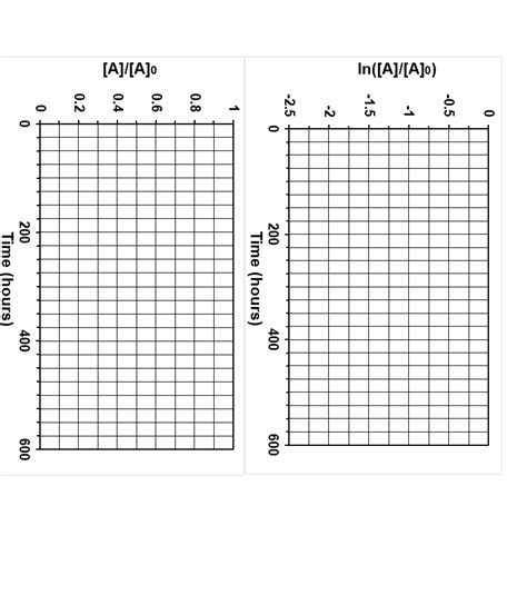 [solved] 3 points species a is involved in a firs
