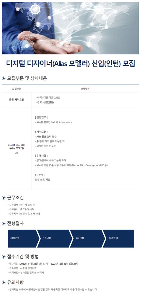 디지털 디자이너 Alias 모델러 신입 인턴 모집 공모전 대외활동 링커리어