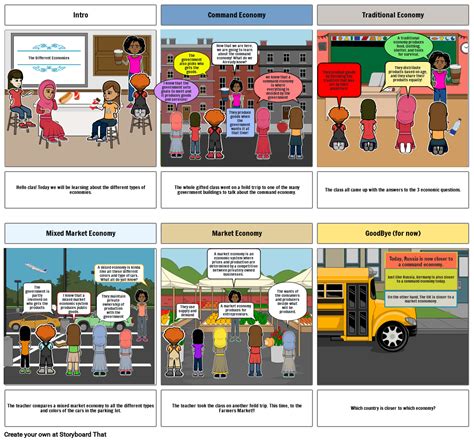 Untitled Storyboard Storyboard Por A24191fd