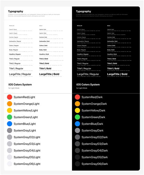 native ios light dark mode for captain logeste on behance