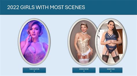 Females Who Are Interested In Trans Women Porn Page 42 Porn Fan