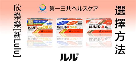 欣樂樂（新lulu）系列感冒藥功能解析and選擇方法【日本藥妝買前必讀系列】 小熊藥妝 日本藥妝直送台灣