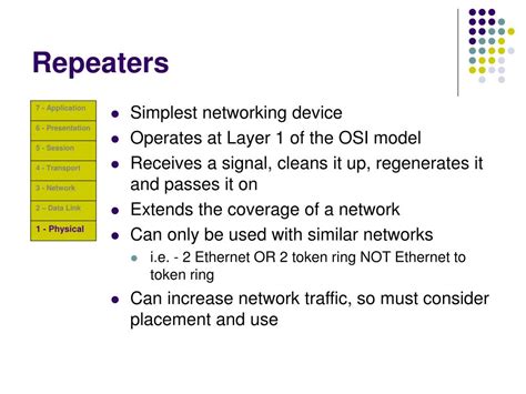 PPT Networking Devices PowerPoint Presentation Free Download ID