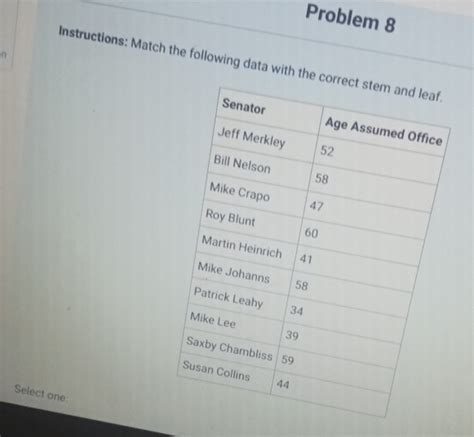 Problem 8 N Instructions Match The Following Data With The Select One