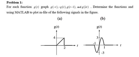 Solved For Each Function G T Graph G T G T G T1 And Chegg Com