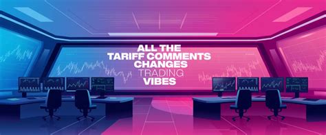 How To Transform Trading Strategies With Tradingview Integration