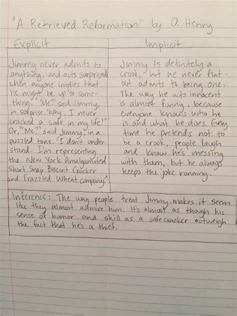 Mrs Boehle S Class Analyzing Fiction Explicit Vs Implicit Information