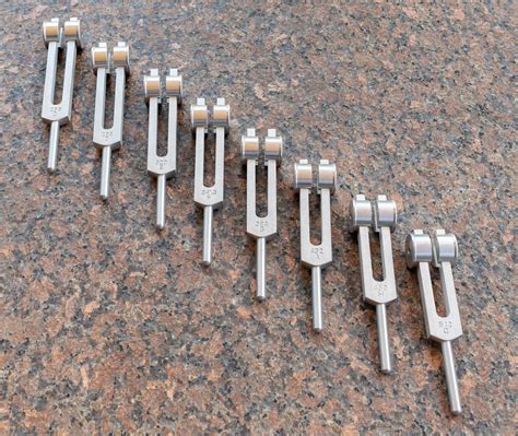 Hyper Parameter Tuning Workflow With Sci Kit Learn And Optuna By Bayo