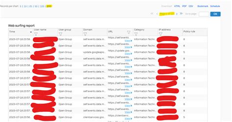 Is There A Way To Export An Entire Report Discussions Sophos