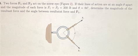 Solved 4 Two Forces F1 And F2 Act On The Screw Eye Figure